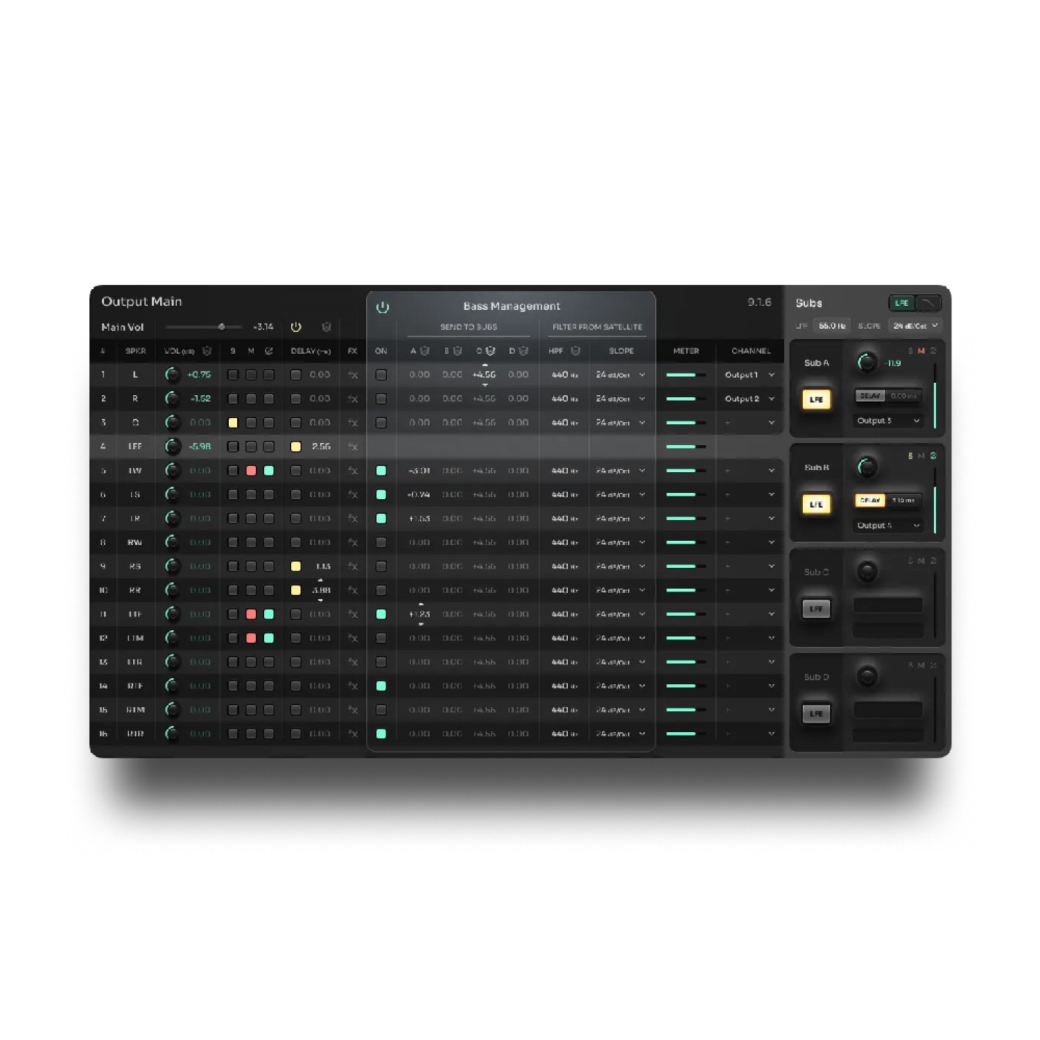 Ginger Audio SPHERE Studio 環繞音響管理系統 (序號下載版)
