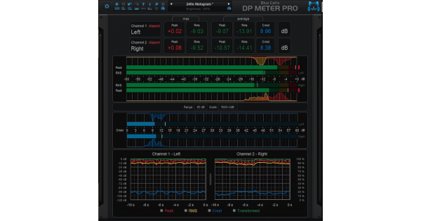 Blue Cat Audio DP Meter Pro Plugins效果器 (序號下載版)