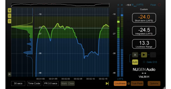 NUGEN Audio VisLM 2 Plug-in 響度計 (序號下載版)